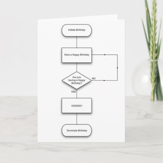 Flowchart Birthday Card | Zazzle.com