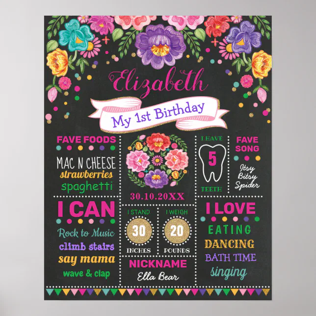 Flower Fiesta 1st Birthday Chalkboard Milestone Poster | Zazzle