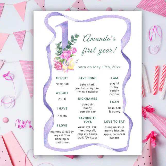 Flowers First Birthday Milestone Birthday Poster | Zazzle
