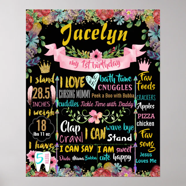 Flowers First Birthday Party Chalkboard sign | Zazzle