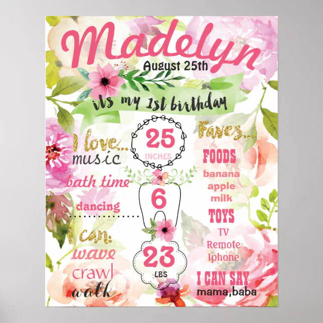 Flowers Summer First Birthday Party sign poster | Zazzle