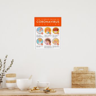 Flu Season Coronavirus Epidemic Preventions Poster | Zazzle