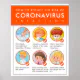 Flu Season Coronavirus Epidemic Preventions Poster | Zazzle