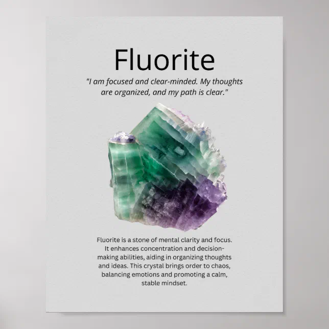 Fluorite Crystal Meaning Poster | Zazzle