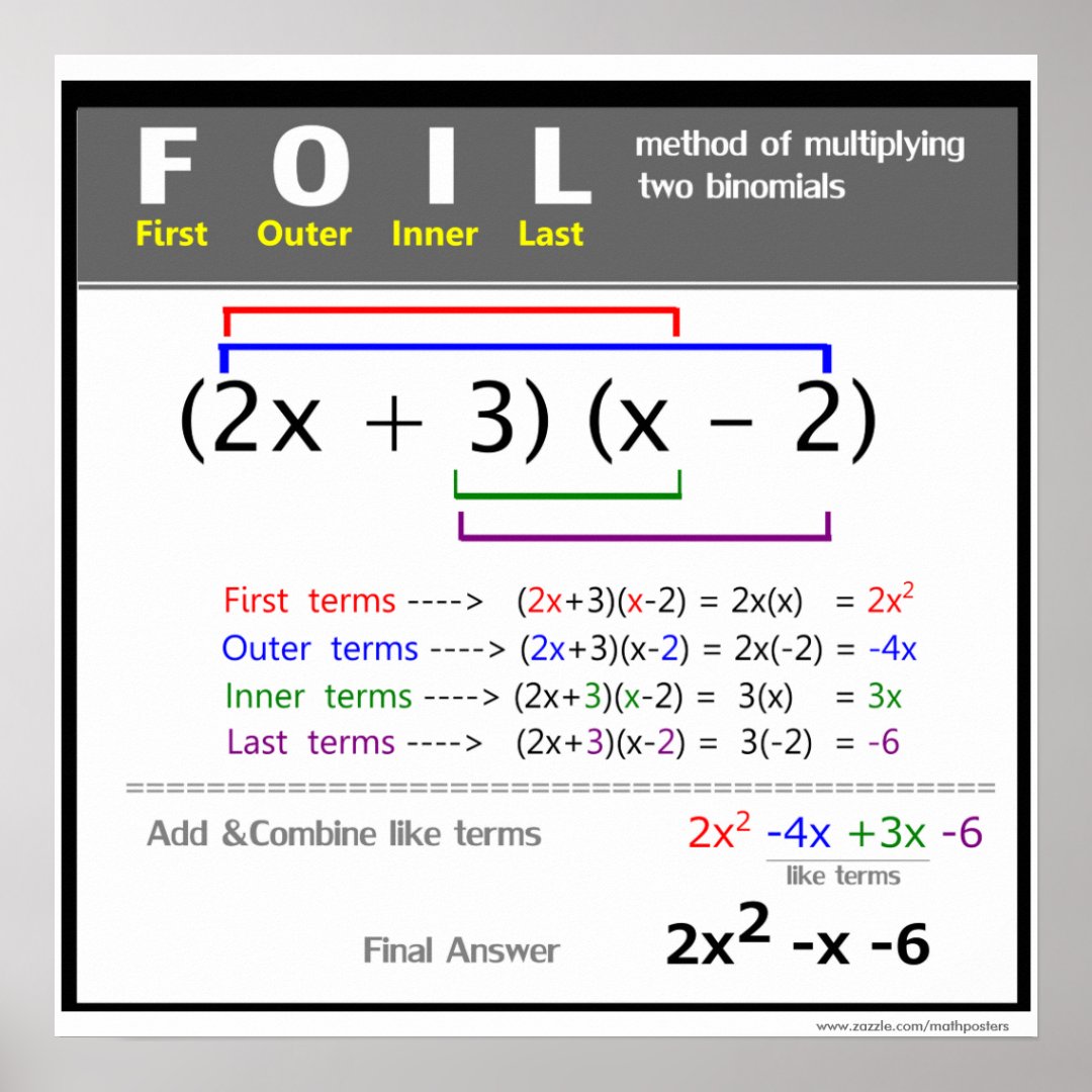 FOIL Method Math Poster | Zazzle