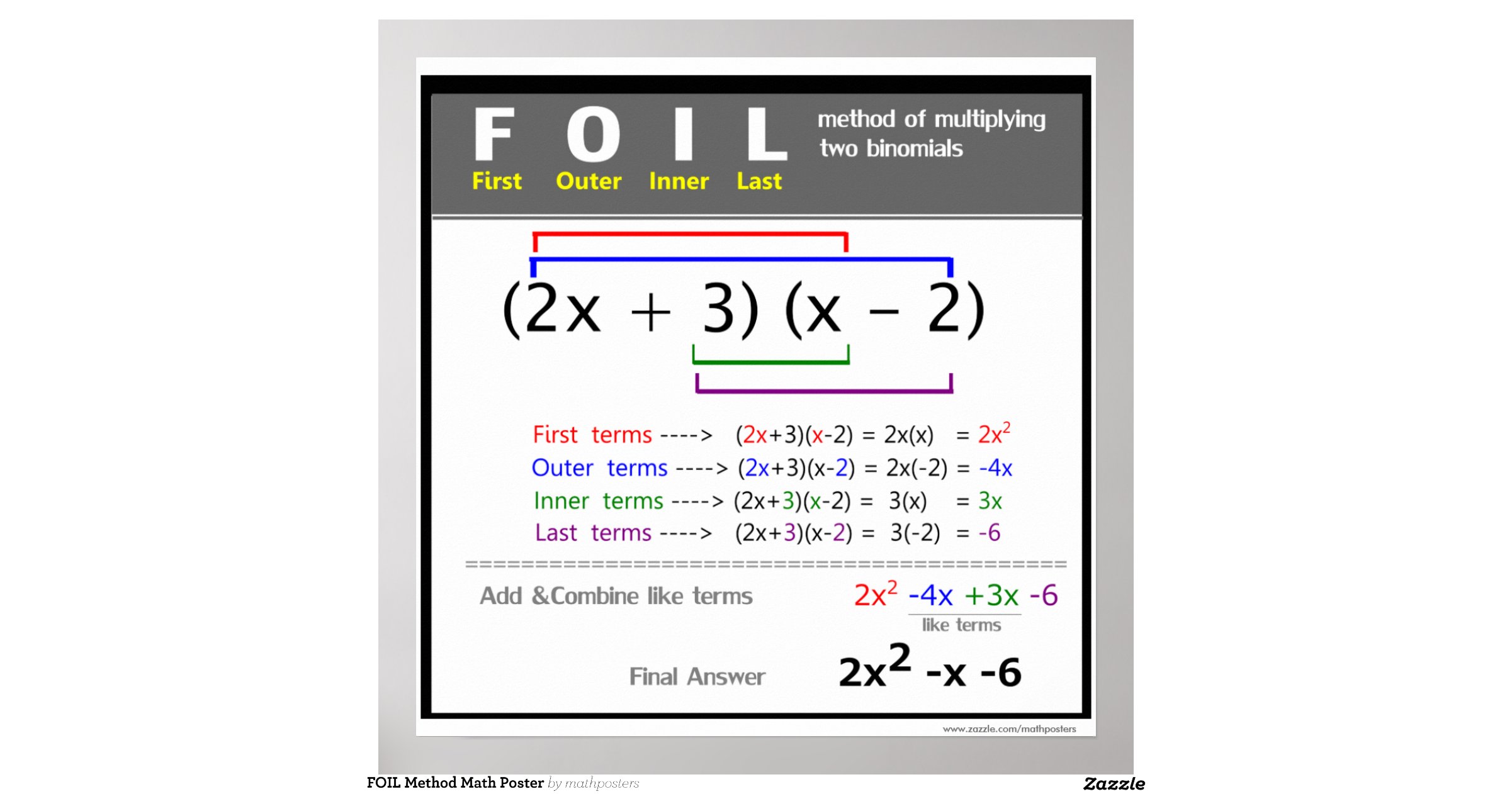 foil_method_math_poster-r4ed14a40e07247af8a06b4108cd83ca6_wqa_8byvr ...
