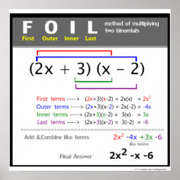 FOIL Method Math Poster | Zazzle