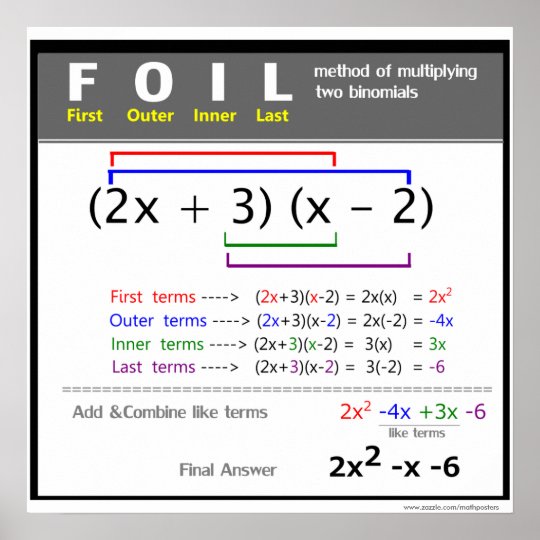 FOIL Method Math Poster Zazzle FOIL Method Math Poster Zazzle