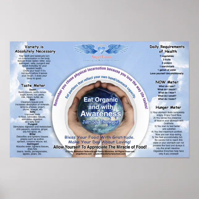 Food Awareness Chart | Zazzle