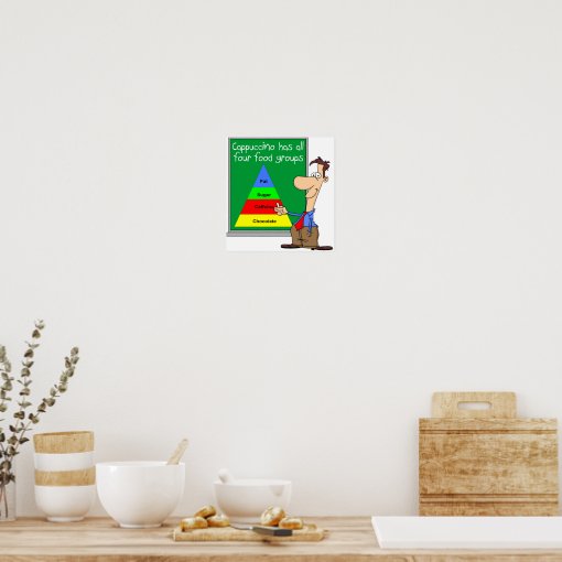 Food Groups Poster | Zazzle