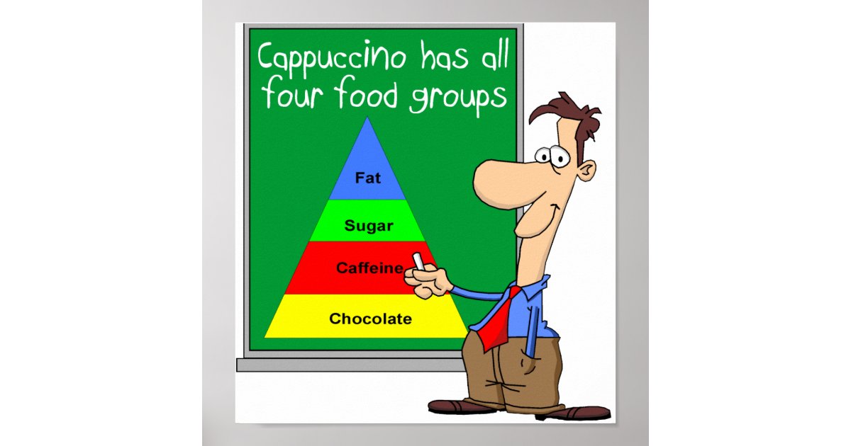 Food Groups Poster | Zazzle