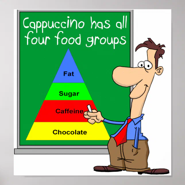 Food Groups Poster | Zazzle