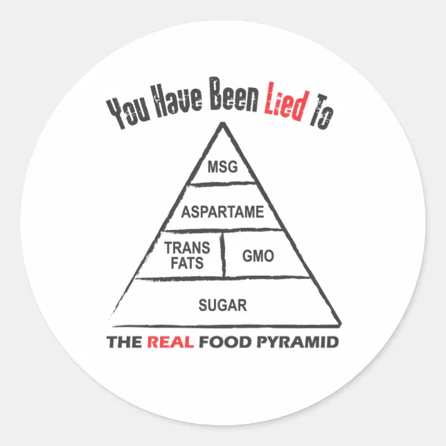 Food Pyramid Classic Round Sticker | Zazzle
