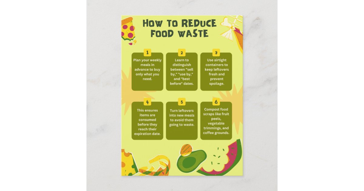 Food Waster Poster Reduce Food Waste Postcard | Zazzle