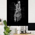 Foot Anatomy Podiatrist Medical Poster | Zazzle