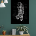 Foot Bones Anatomy Podiatrist Poster | Zazzle