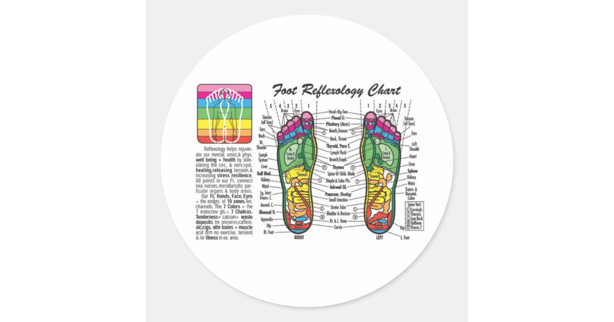 Foot-Massage-Reflexology Classic Round Sticker | Zazzle