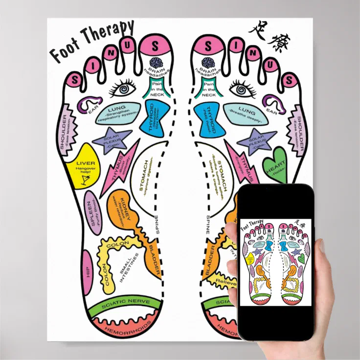 Foot Therapy/足療 7x9" Poster | Zazzle