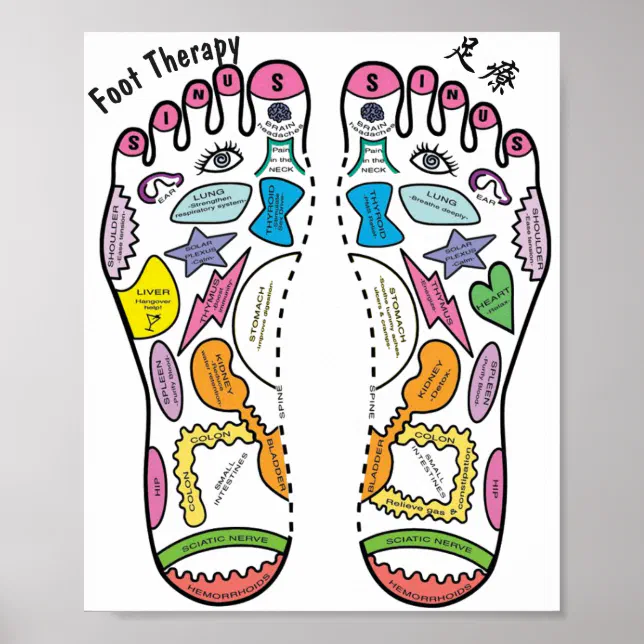 Foot Therapy/足療 7x9" Poster | Zazzle