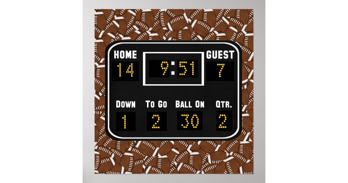 Football Scoreboard customize it Poster | Zazzle