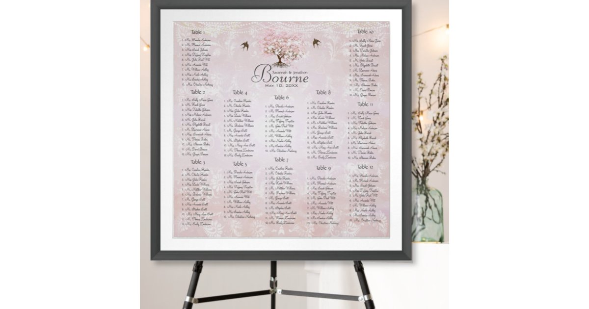 Forest Pink Heart Leaf Tree Poster | Zazzle