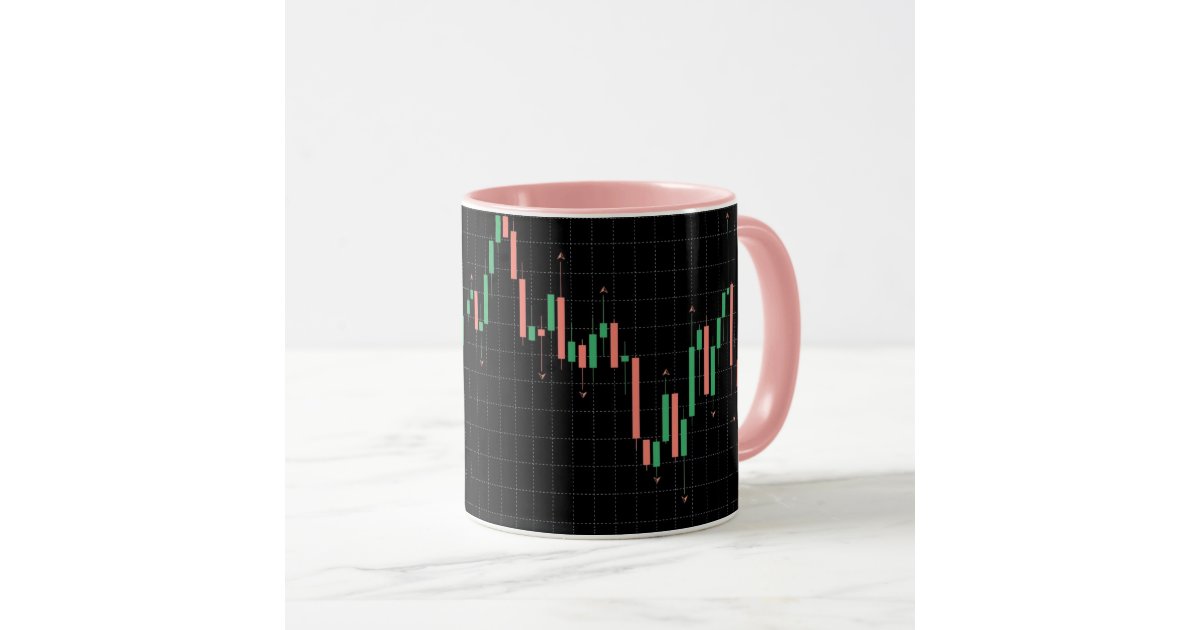 Forex candlestick chart mug | Zazzle