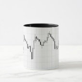 Forex candlestick chart mug | Zazzle