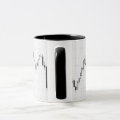 Forex candlestick chart mug | Zazzle