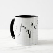 Forex candlestick chart mug | Zazzle