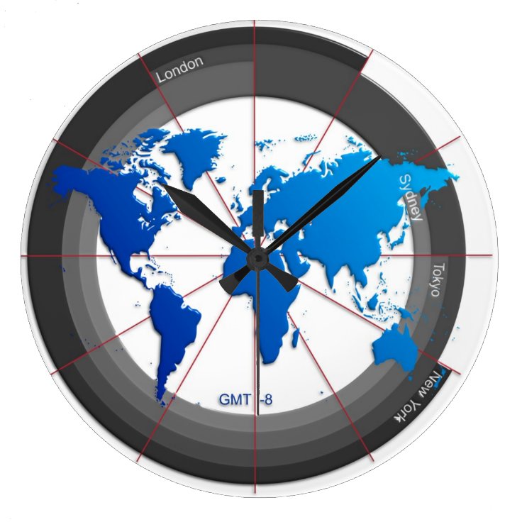 Forex Markets Timezone Clock GMT-8 | Zazzle