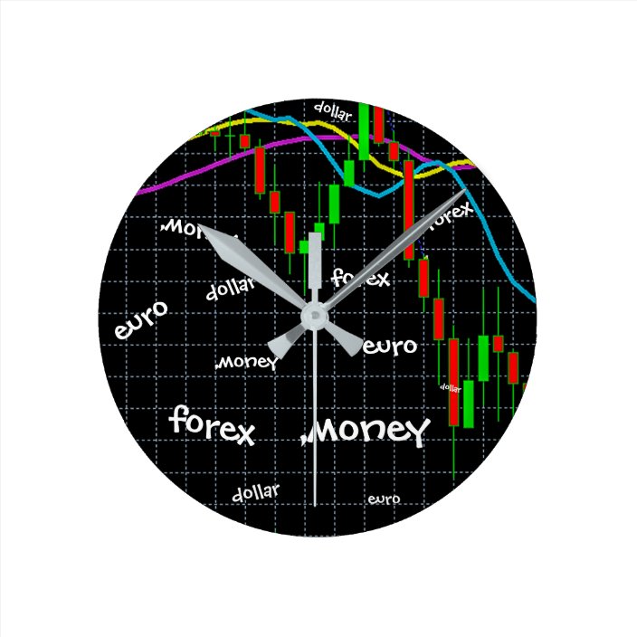 Forex, Money, Euro, Dollar Round Clock | Zazzle.com