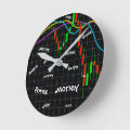 Forex, Money, Euro, Dollar Round Clock | Zazzle