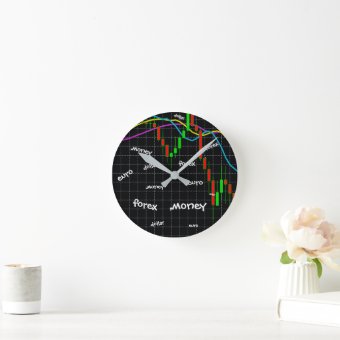 Forex, Money, Euro, Dollar Round Clock | Zazzle