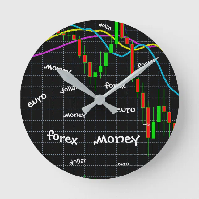 Forex, Money, Euro, Dollar Round Clock | Zazzle