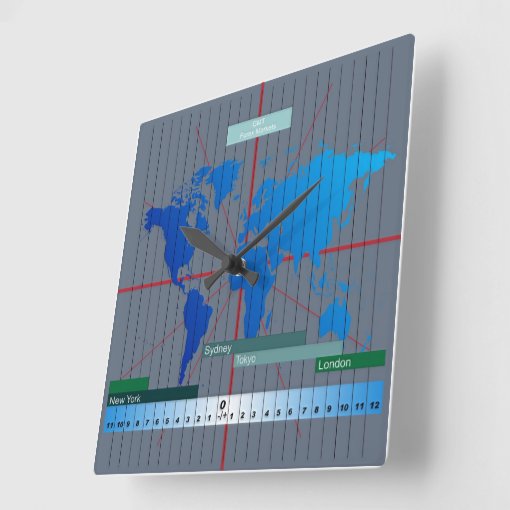 Forex Timezone Clock GMT based | Zazzle