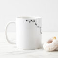 Forex trader's mug - 40 pips to freedom | Zazzle