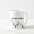 Forex trader's mug - 40 pips to freedom | Zazzle