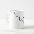 Forex trader's mug - 40 pips to freedom | Zazzle