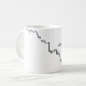 Forex trader's mug - 40 pips to freedom | Zazzle