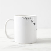 Forex trader's mug - 40 pips to freedom | Zazzle