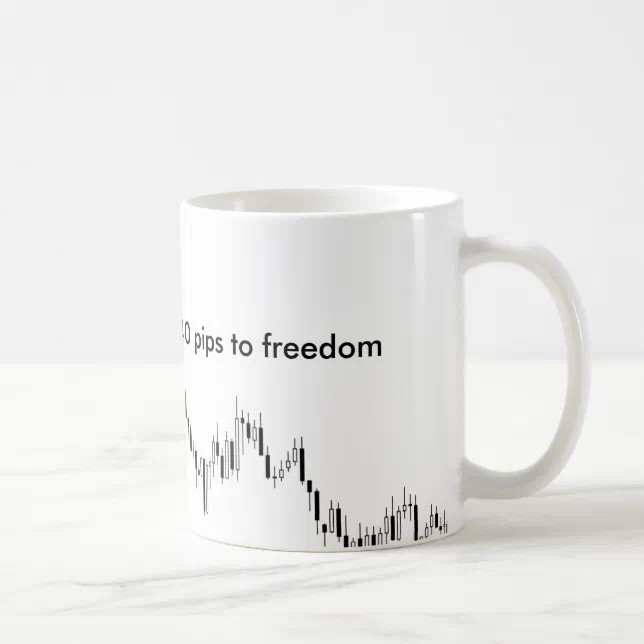 Forex trader's mug - 40 pips to freedom | Zazzle