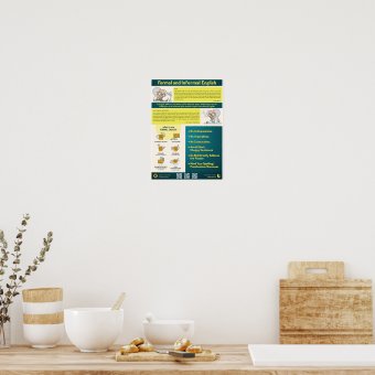 Formal and Informal Style in English Poster | Zazzle