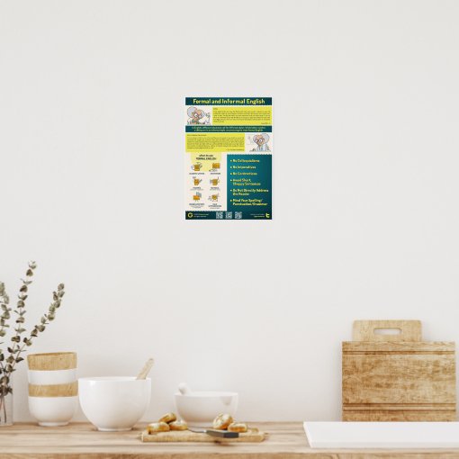 Formal and Informal Style in English Poster | Zazzle