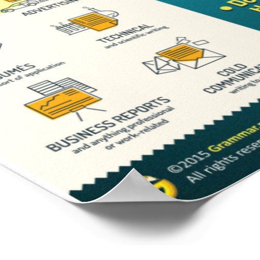 Formal and Informal Style in English Poster | Zazzle