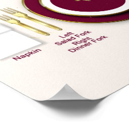 FORMAL TABLE SETTING POSTER - (HOW TO SET TABLE) | Zazzle