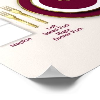 FORMAL TABLE SETTING POSTER - (HOW TO SET TABLE) | Zazzle