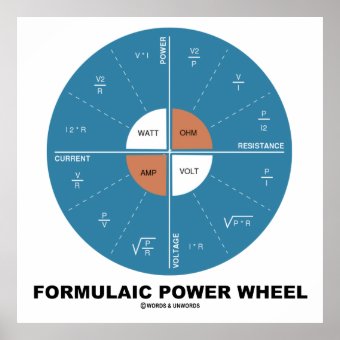 Formulaic Power Wheel (Physics Equations) Poster | Zazzle