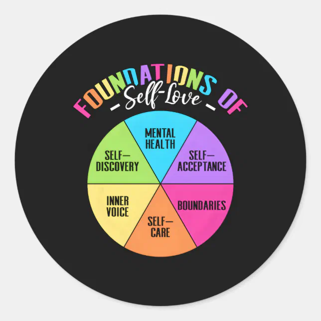 Foundations Of Self-Love Acceptance Discovery Self Classic Round ...