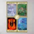 Four Elements Poster | Zazzle