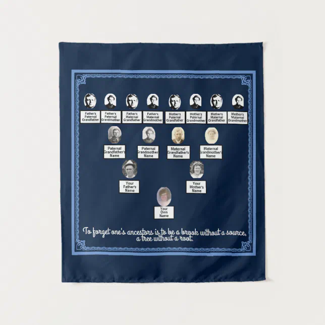 Four Generation Family Tree Blue Border Navy Ta Tapestry | Zazzle